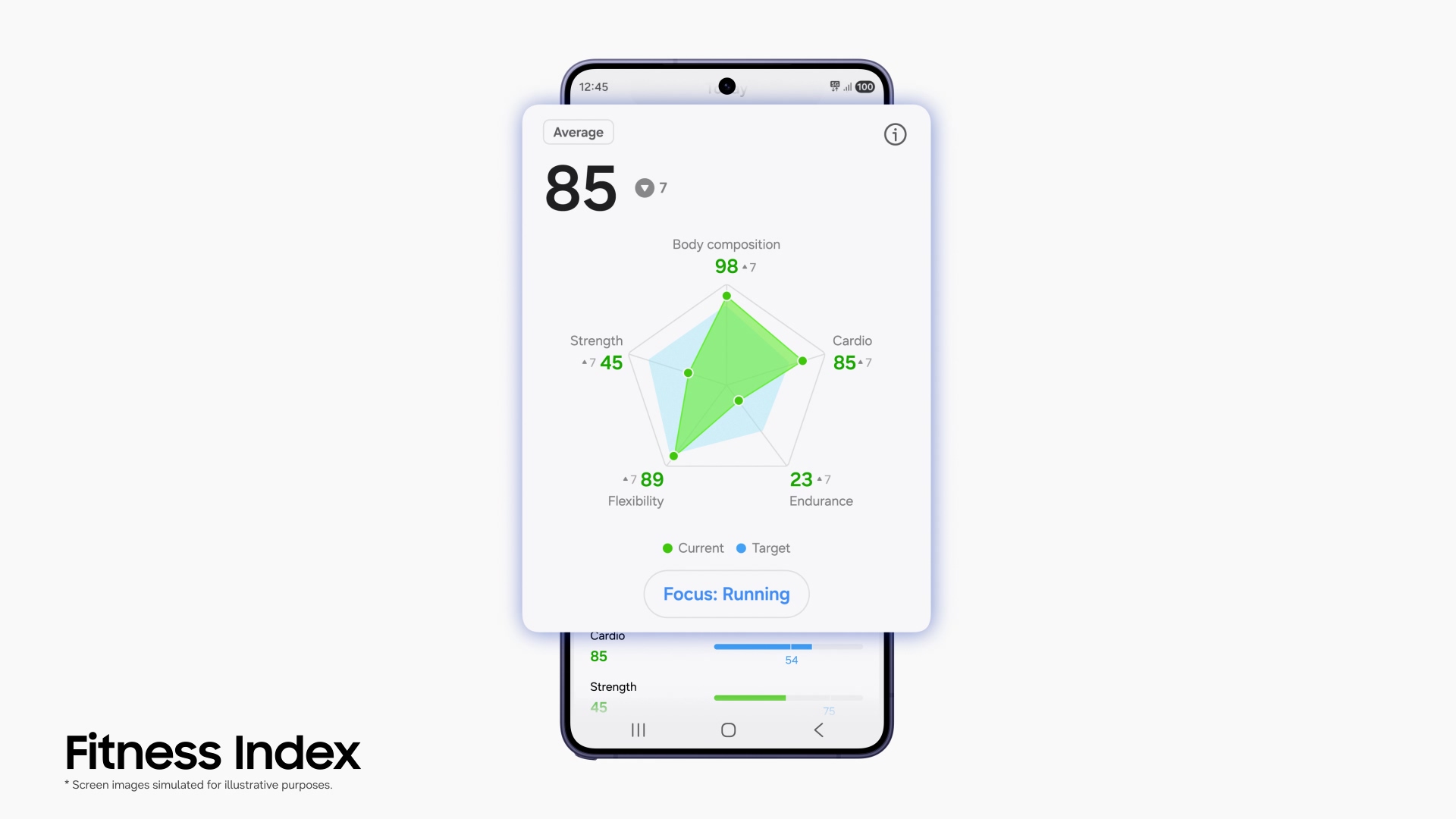 Samsung Health App Evolves With AI-Powered Proactive Intelligence To ...